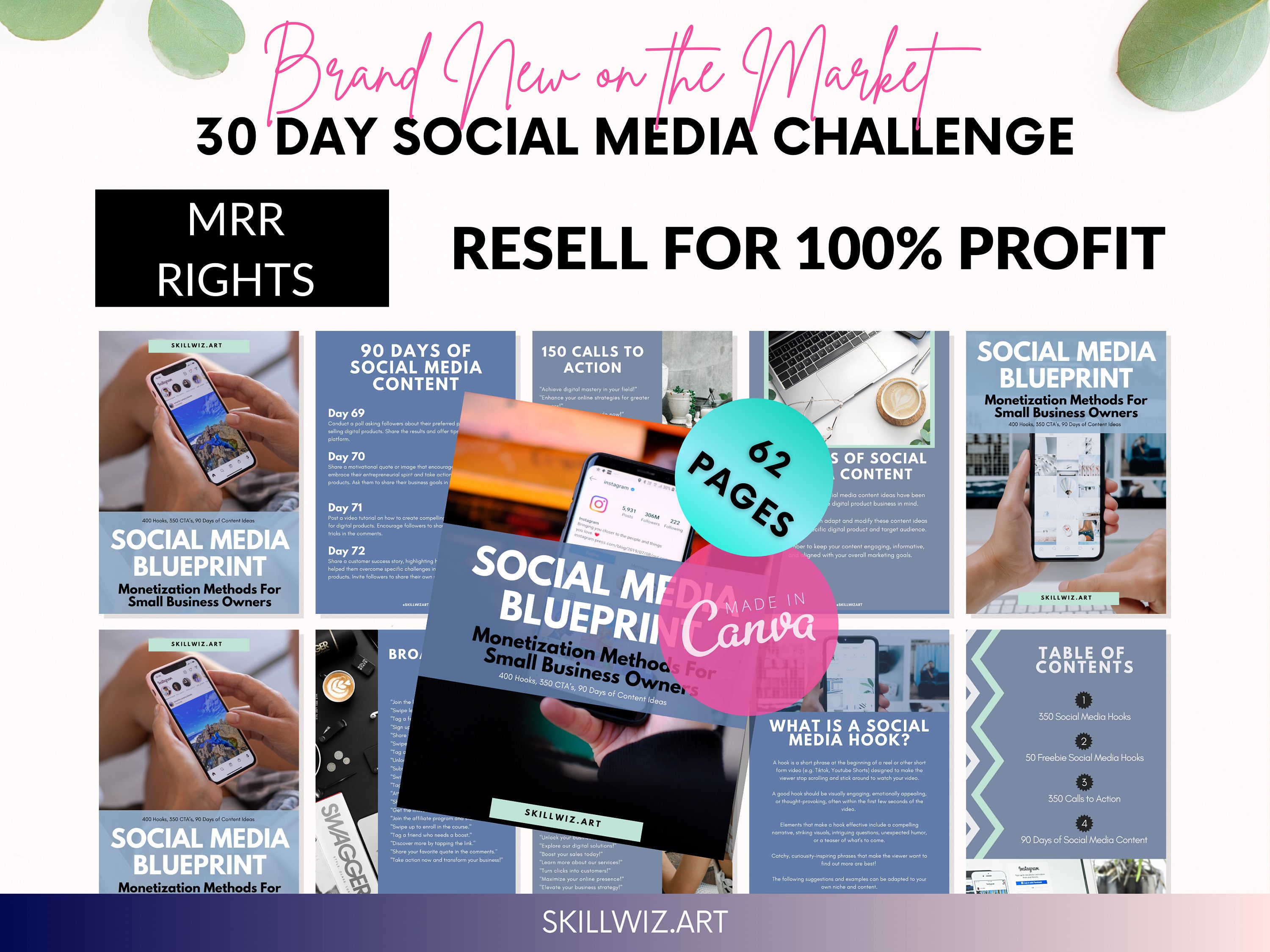 Done for You Social Media Blueprint W/ Master Resell Rights & Private ...