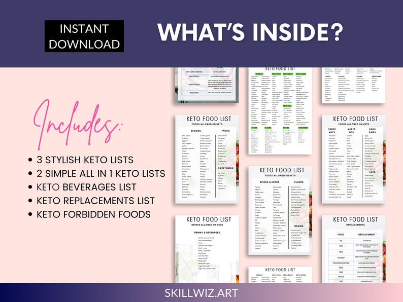 Keto Food List, Keto Groceries List, Keto Cheat Sheet, Keto Diet Food ...