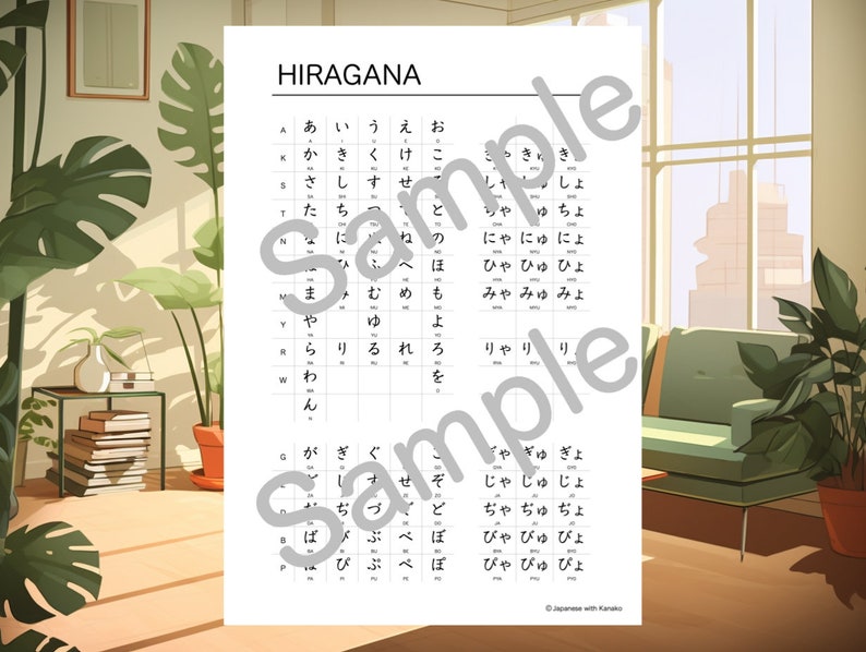 Hiragana and Katakana Alphabets Charts for Japanese Learners Wall Art ...