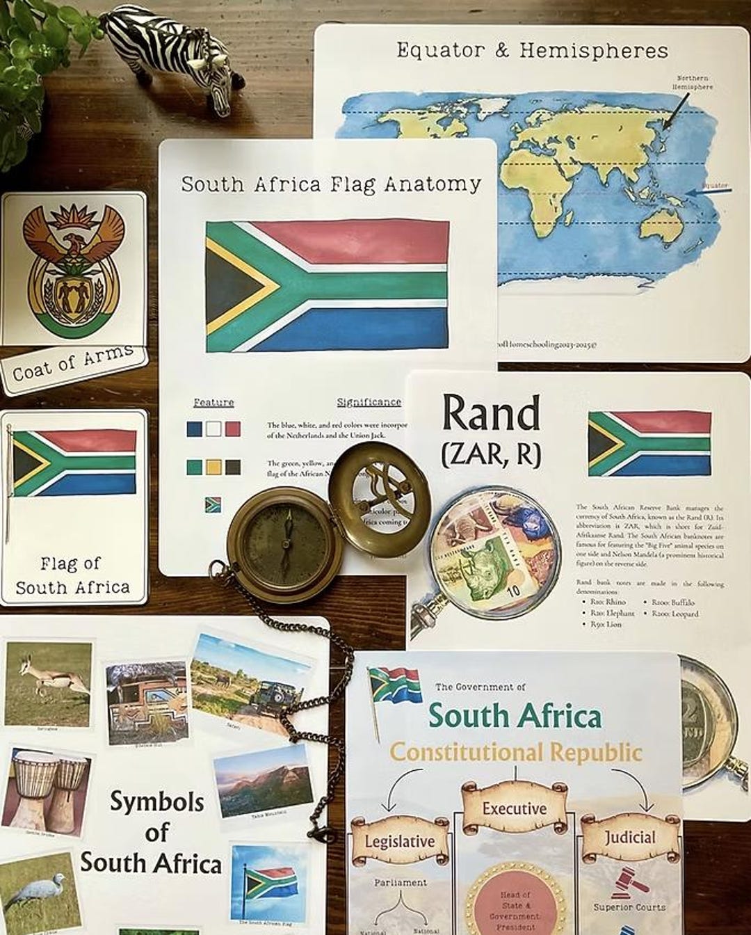 South Africa Country Study - Etsy