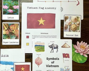 Vietnam Mini Book for Early Readers - A Country Study - Etsy