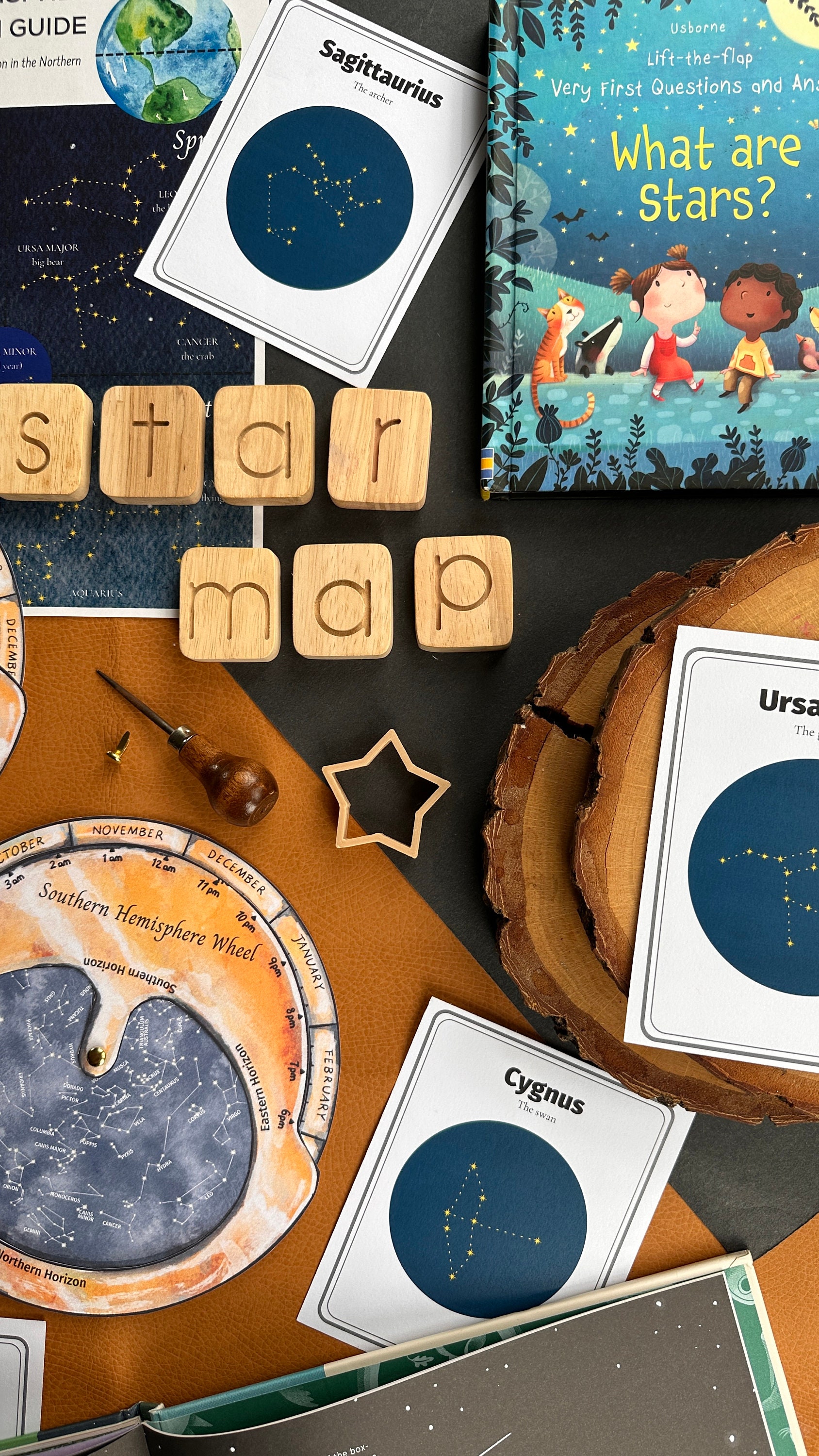 Mapping the Night Sky Constellation Unit - Etsy