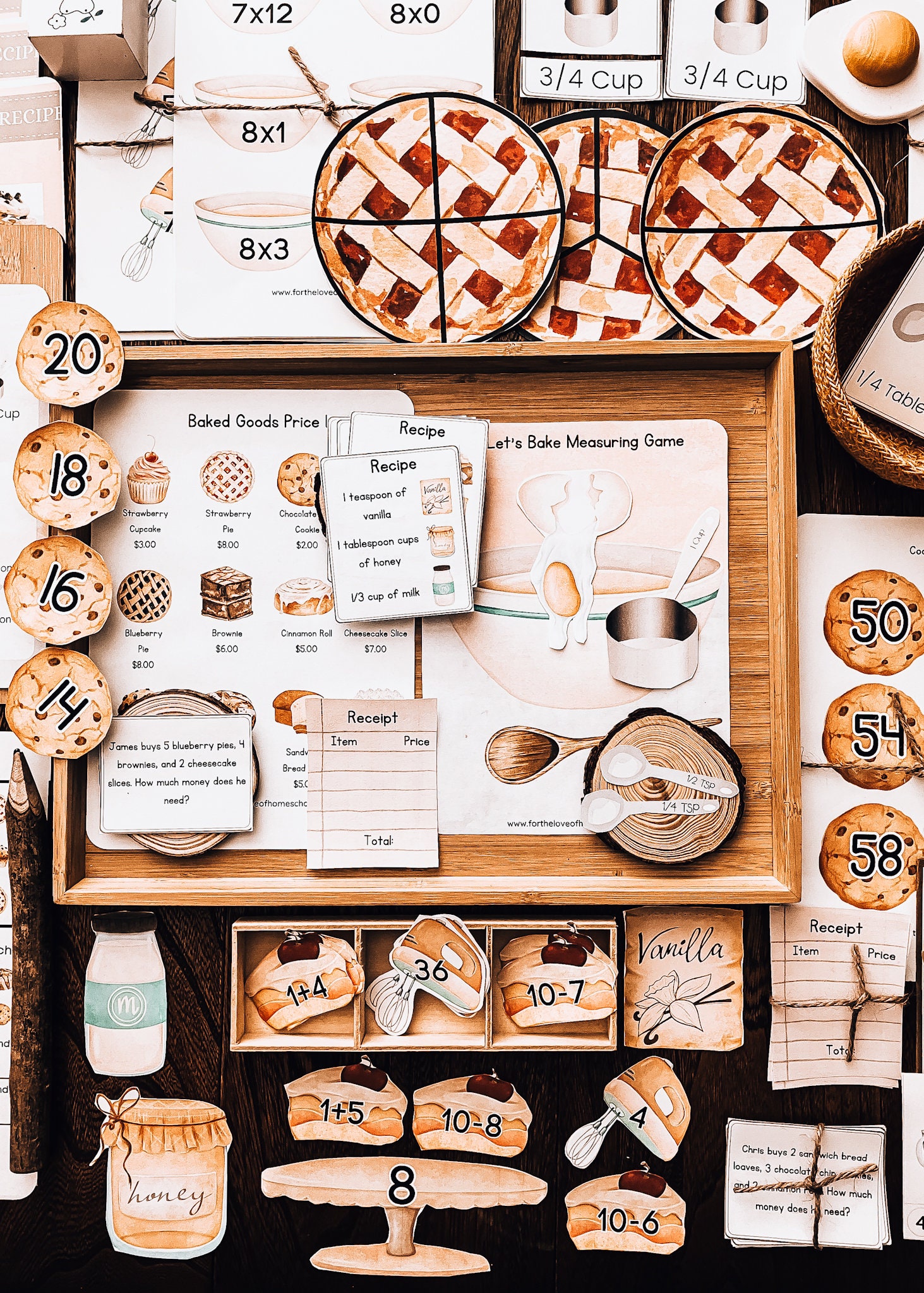 Math in the Kitchen Learning Pack - Etsy