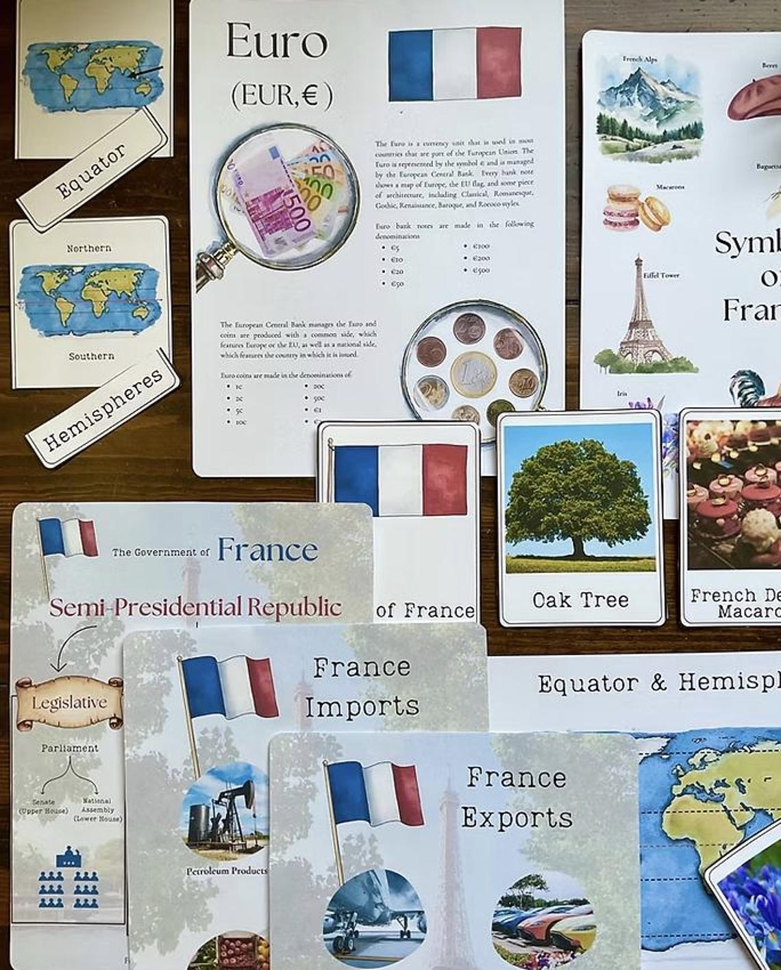 France Country Study - Etsy