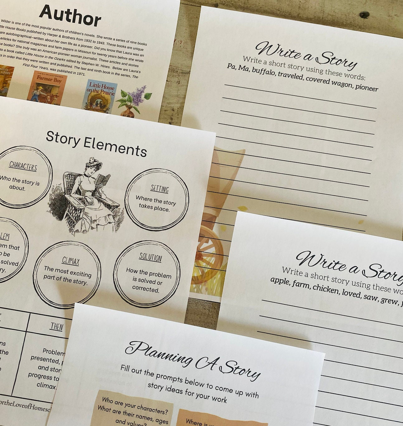 Laura Ingalls Wilder Biography Unit - Etsy