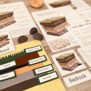 Soil Layers Felt Unit - Etsy