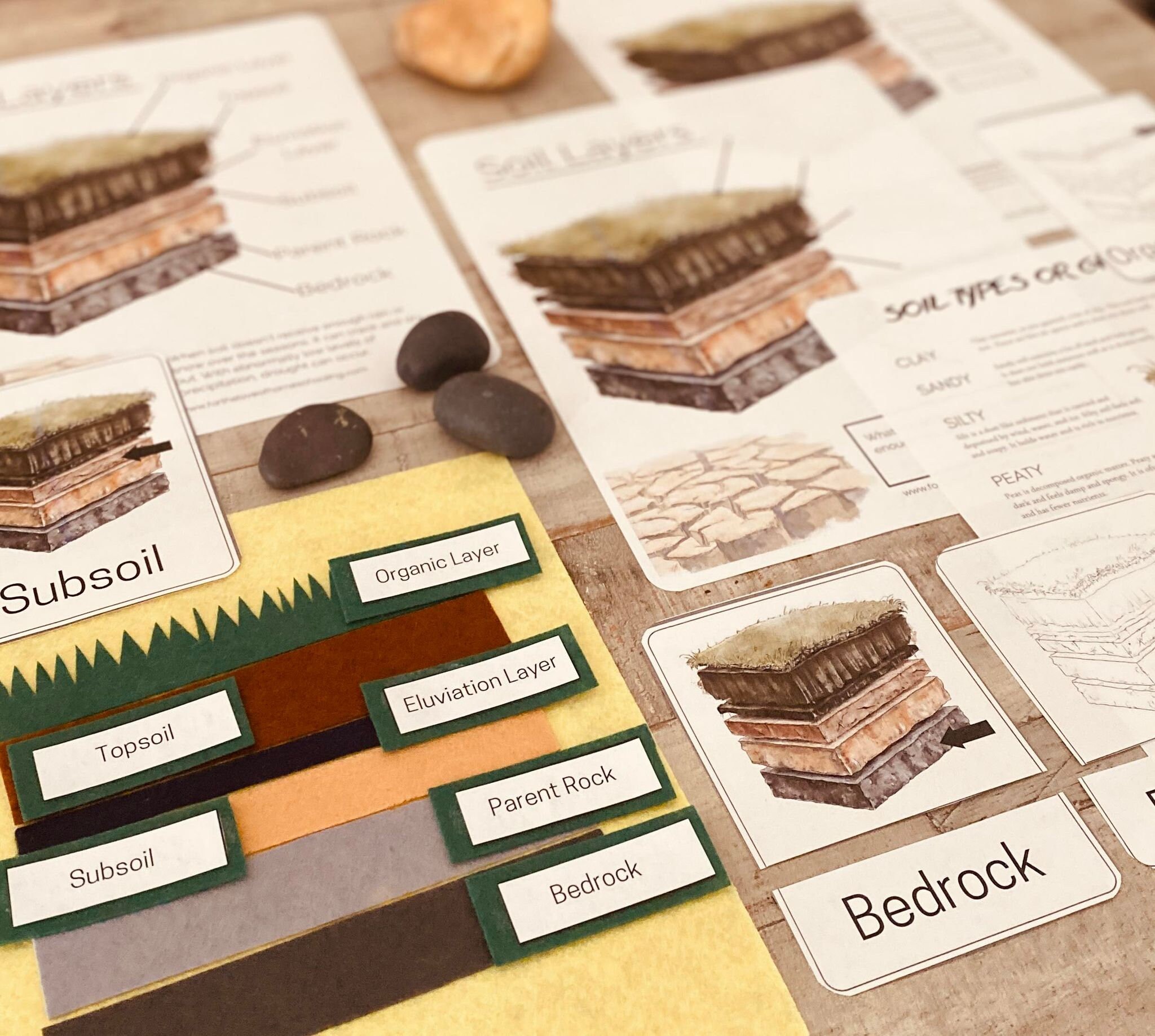 Soil Layers Felt Unit - Etsy