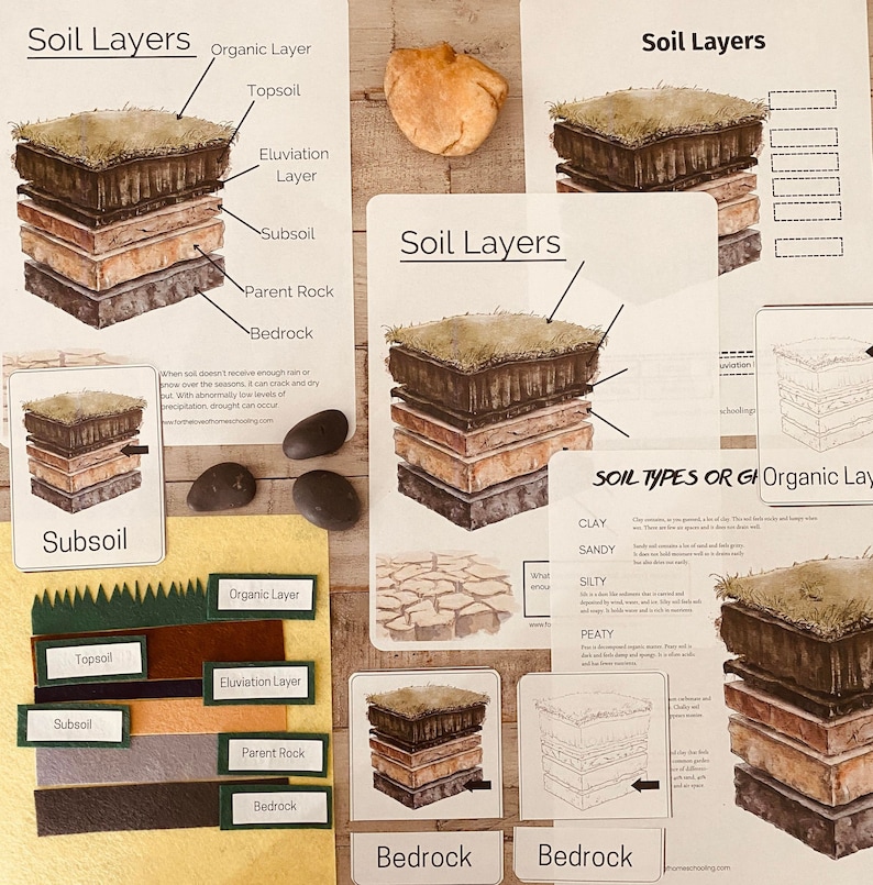 Soil Layers Felt Unit - Etsy