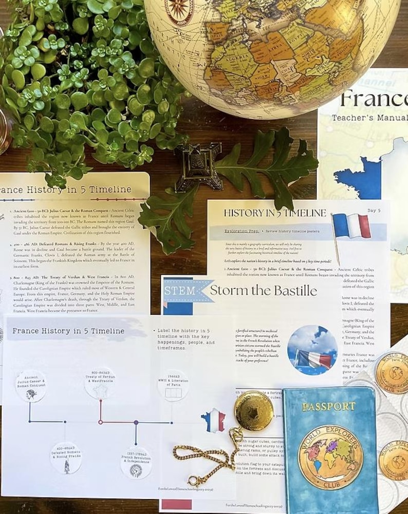 France Country Study - Etsy