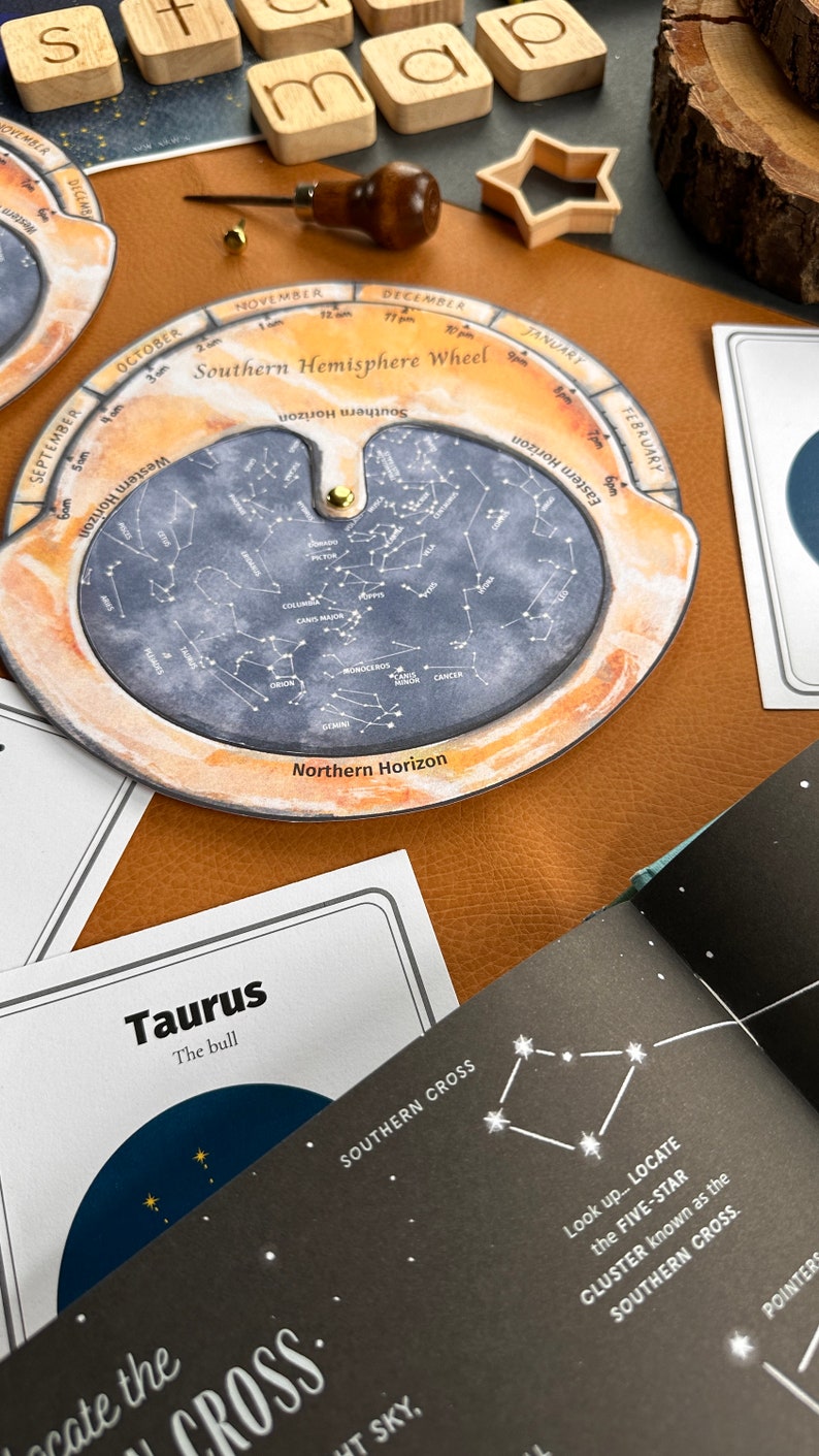 Mapping the Night Sky Constellation Unit - Etsy