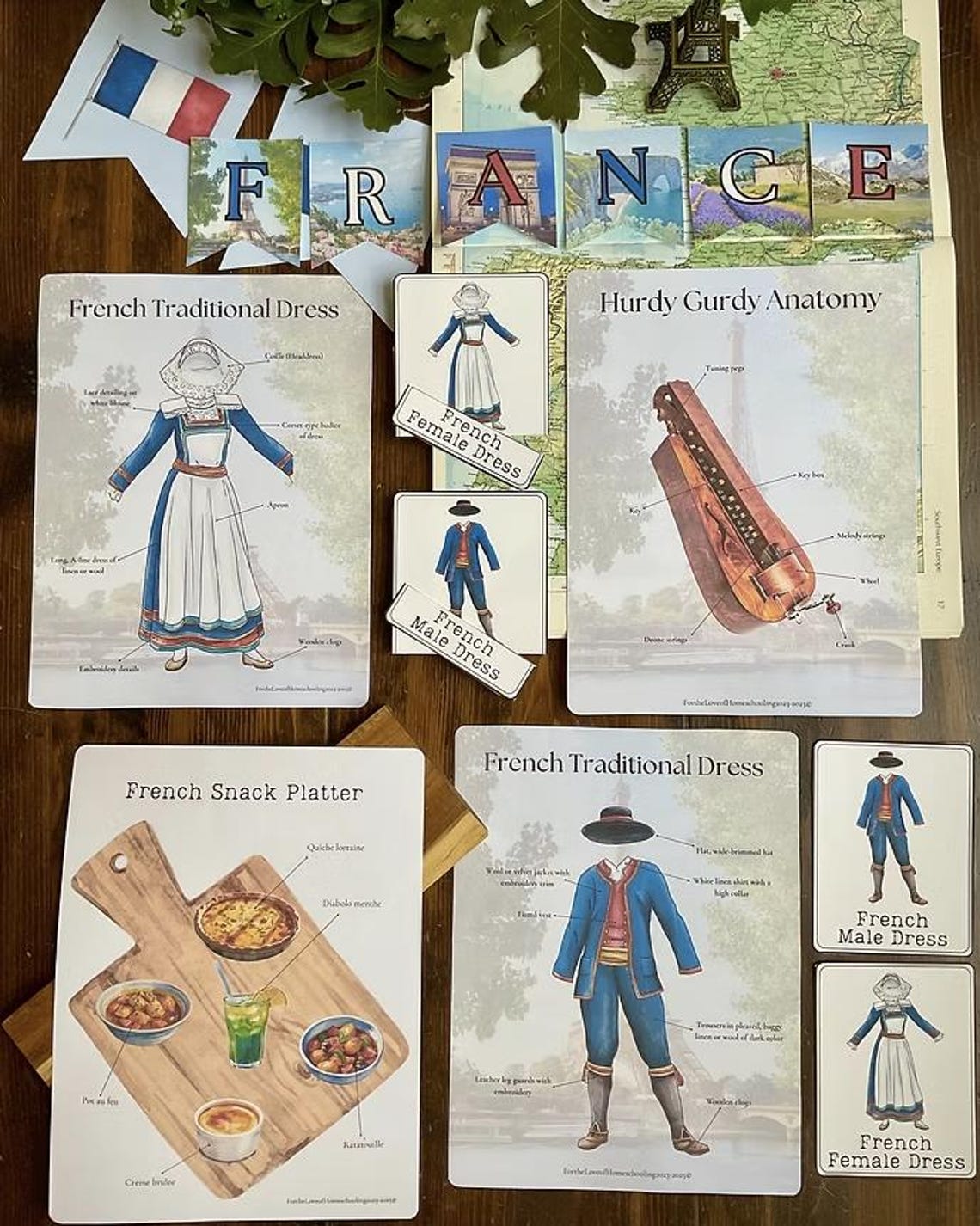 France Country Study - Etsy