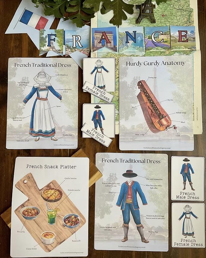 France Country Study - Etsy