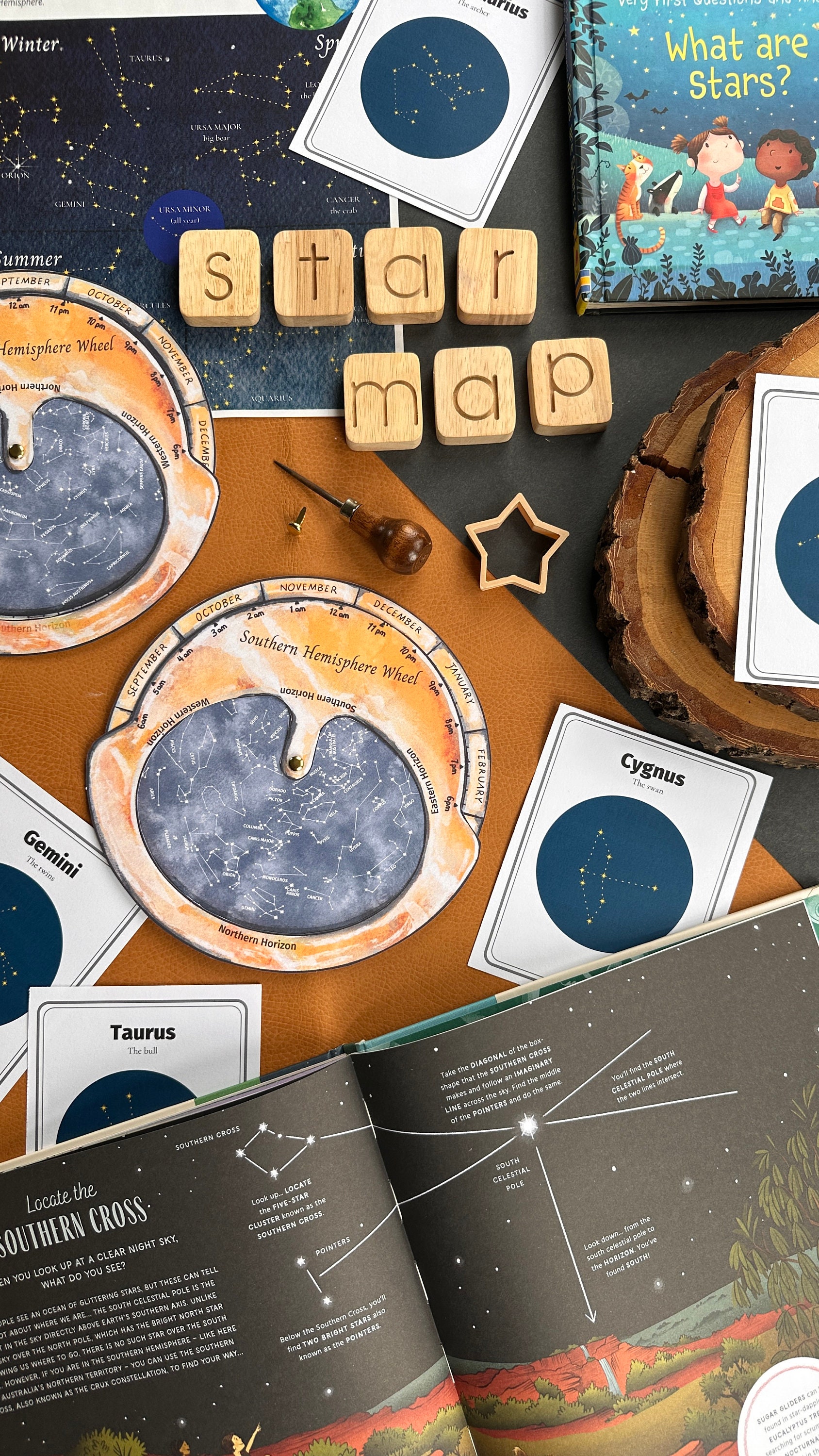 Mapping the Night Sky Constellation Unit - Etsy