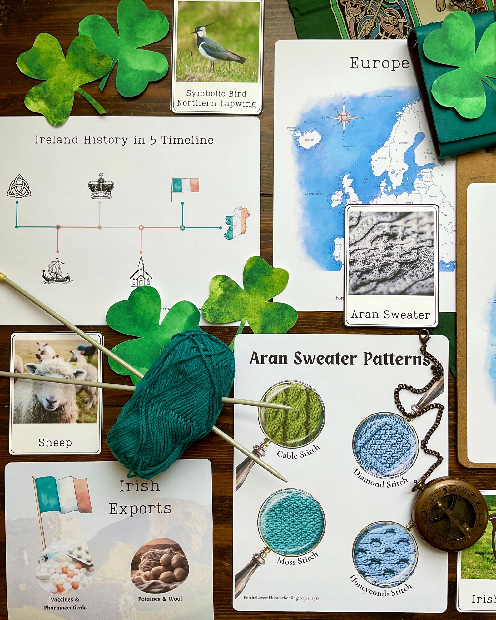 Ireland Country Study - Etsy