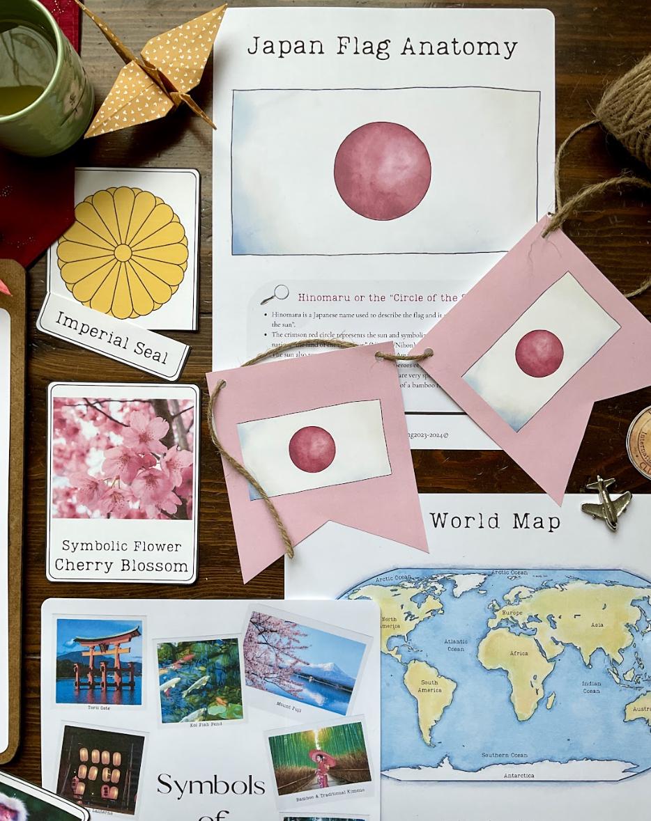 Japan Unit Study - Etsy