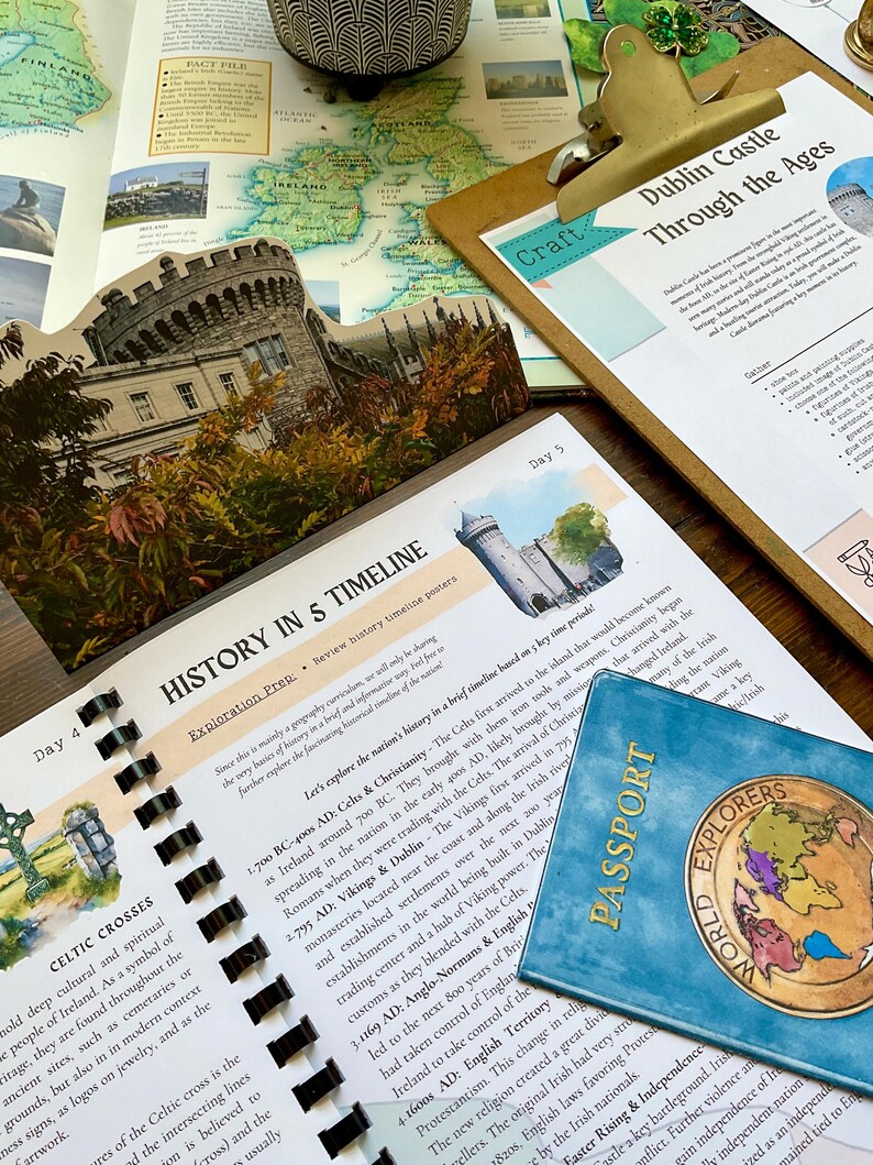 Ireland Country Study - Etsy