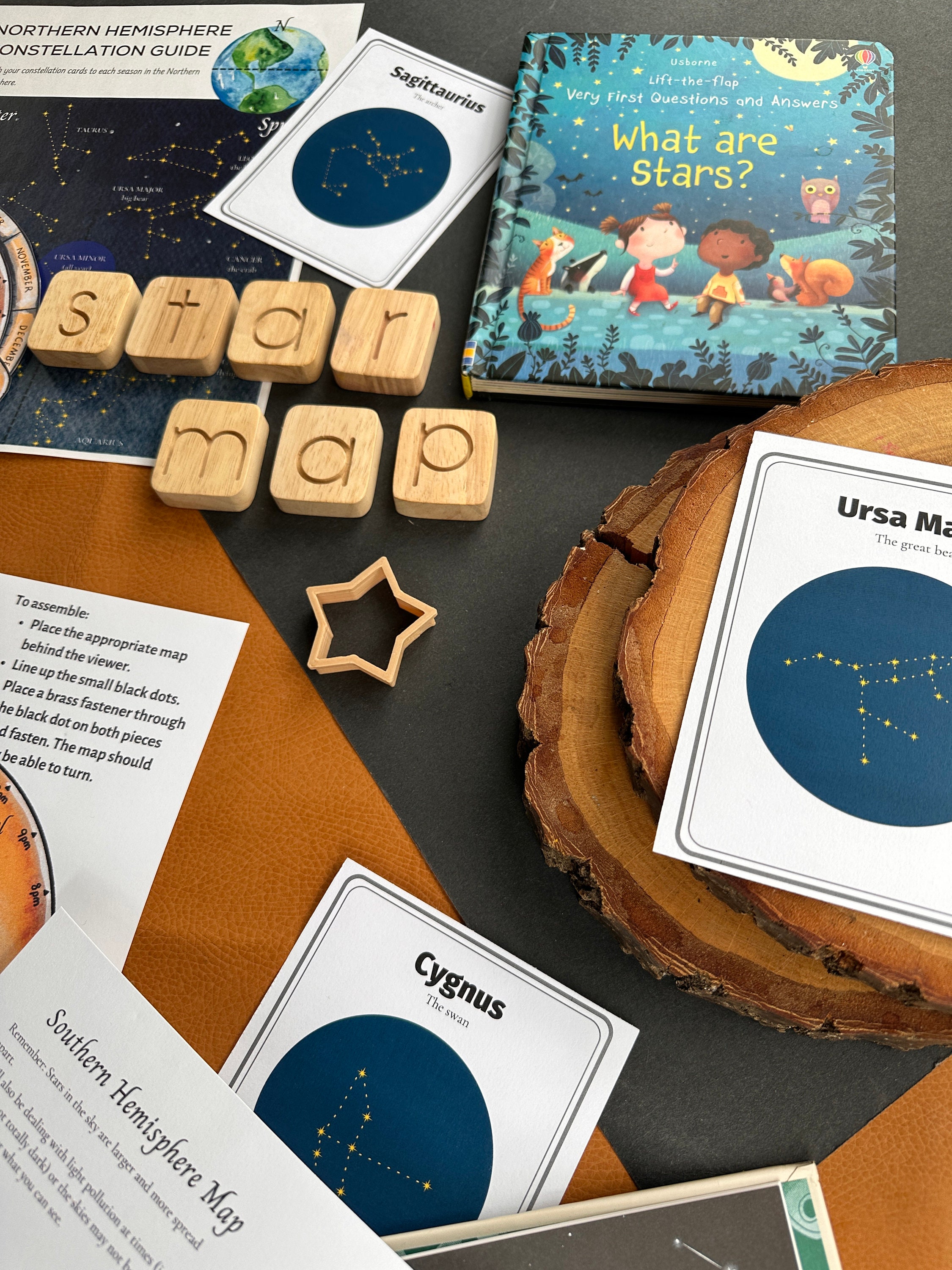 Mapping the Night Sky Constellation Unit - Etsy