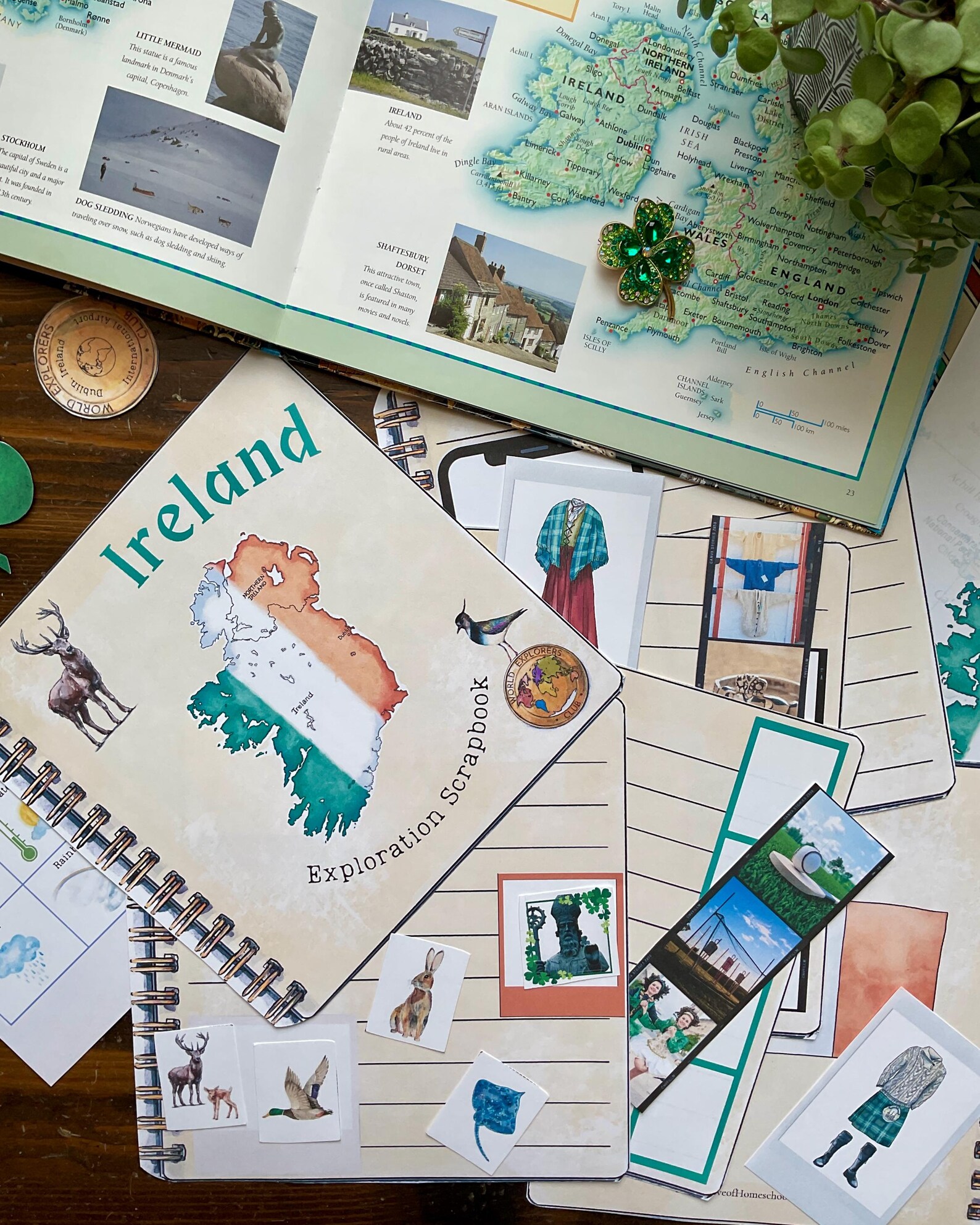 Ireland Country Study - Etsy