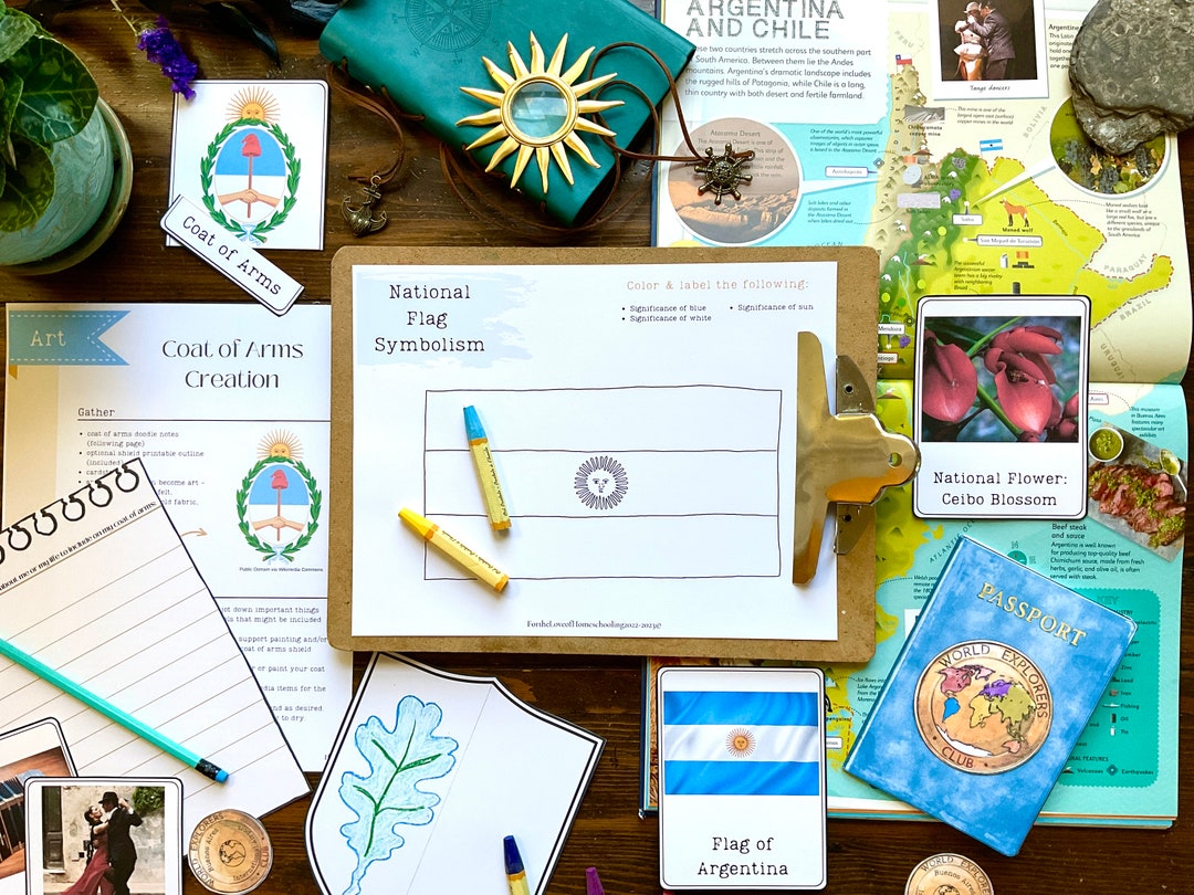 Argentina Unit Study - Etsy