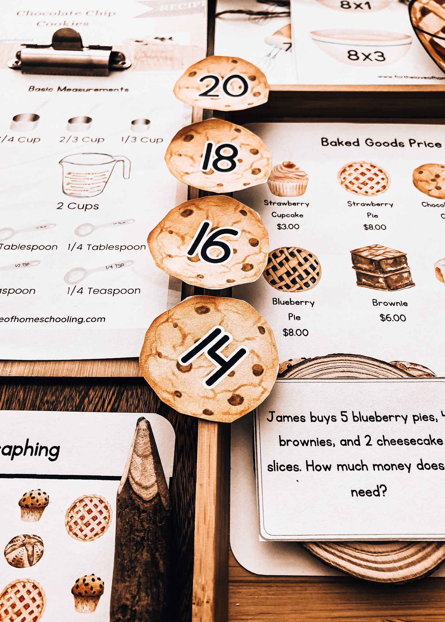 Math in the Kitchen Learning Pack - Etsy