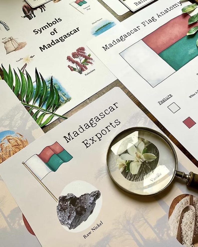 Madagascar Country Study - Etsy