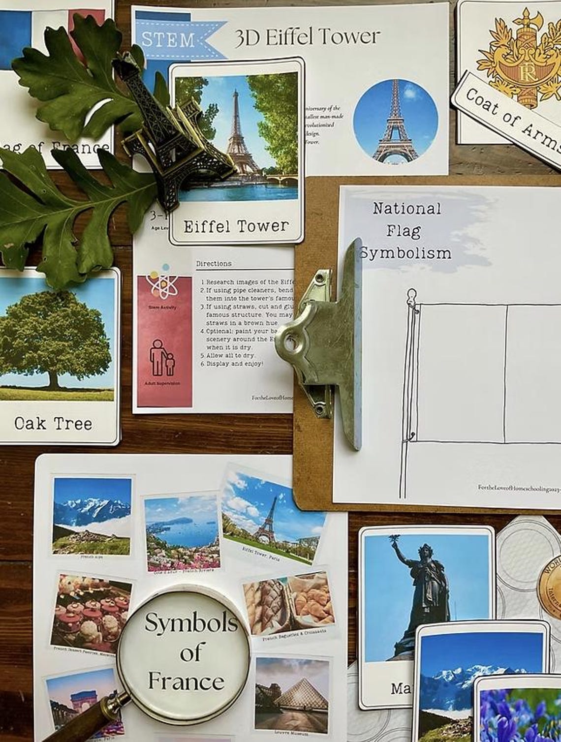 France Country Study - Etsy