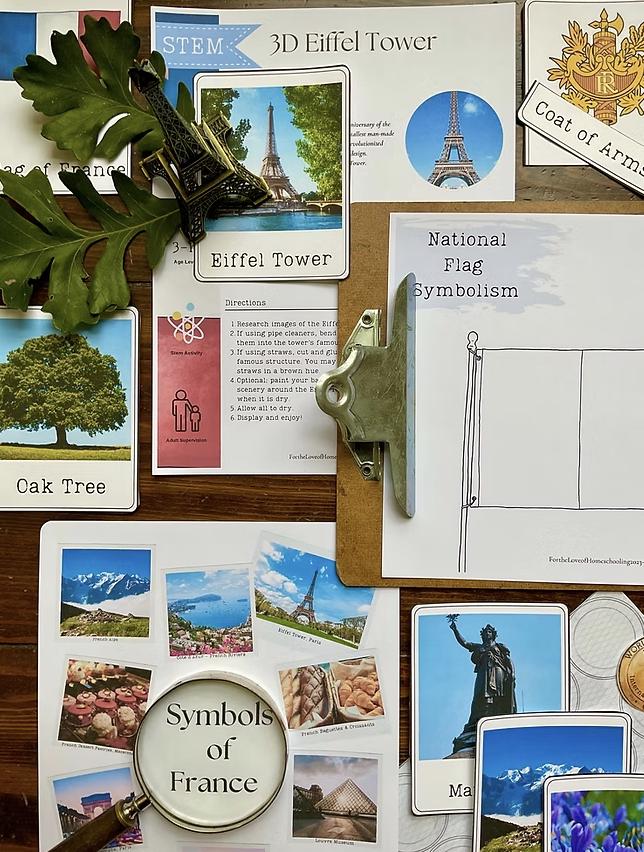 France Country Study - Etsy