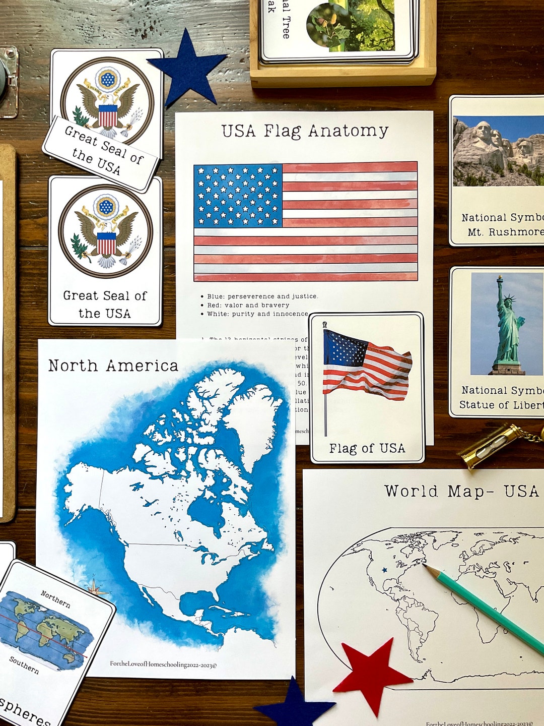 USA Unit Study - Etsy