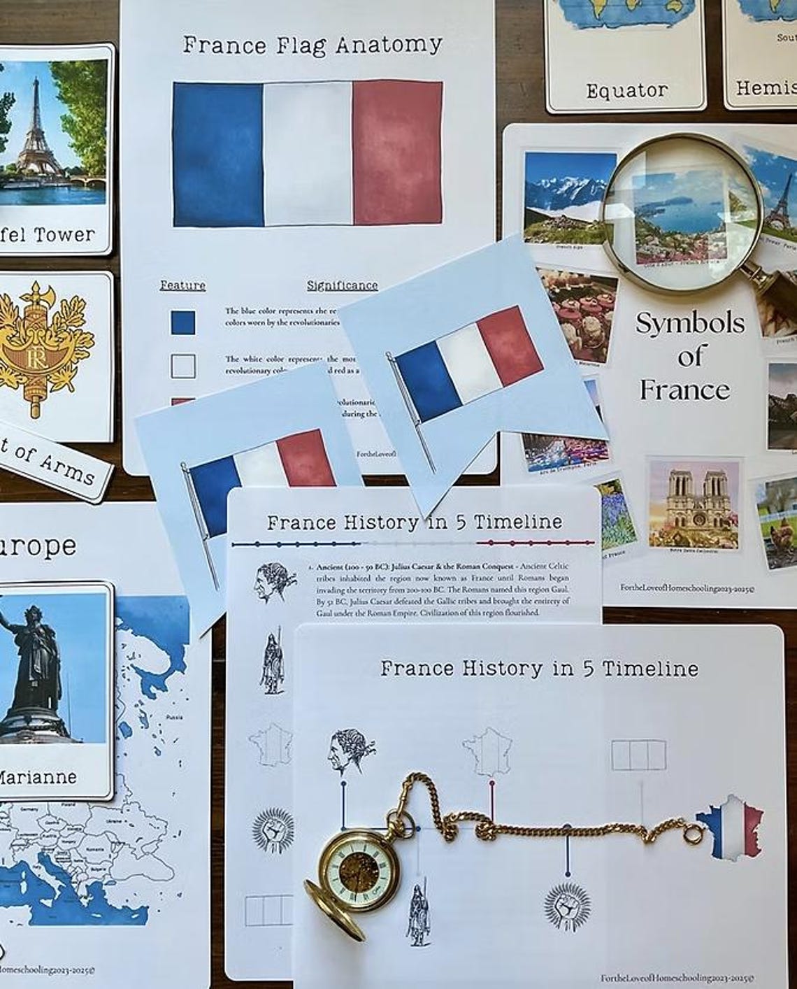 France Country Study - Etsy