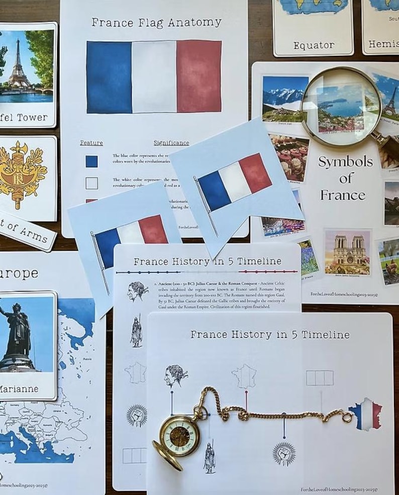 France Country Study - Etsy