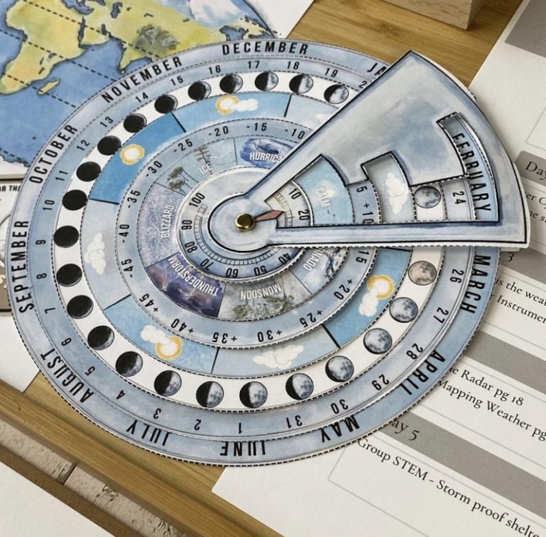 Weather Wheel - Etsy