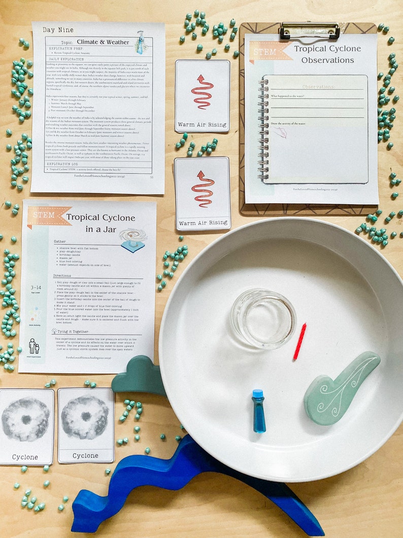 India Unit Study - Etsy