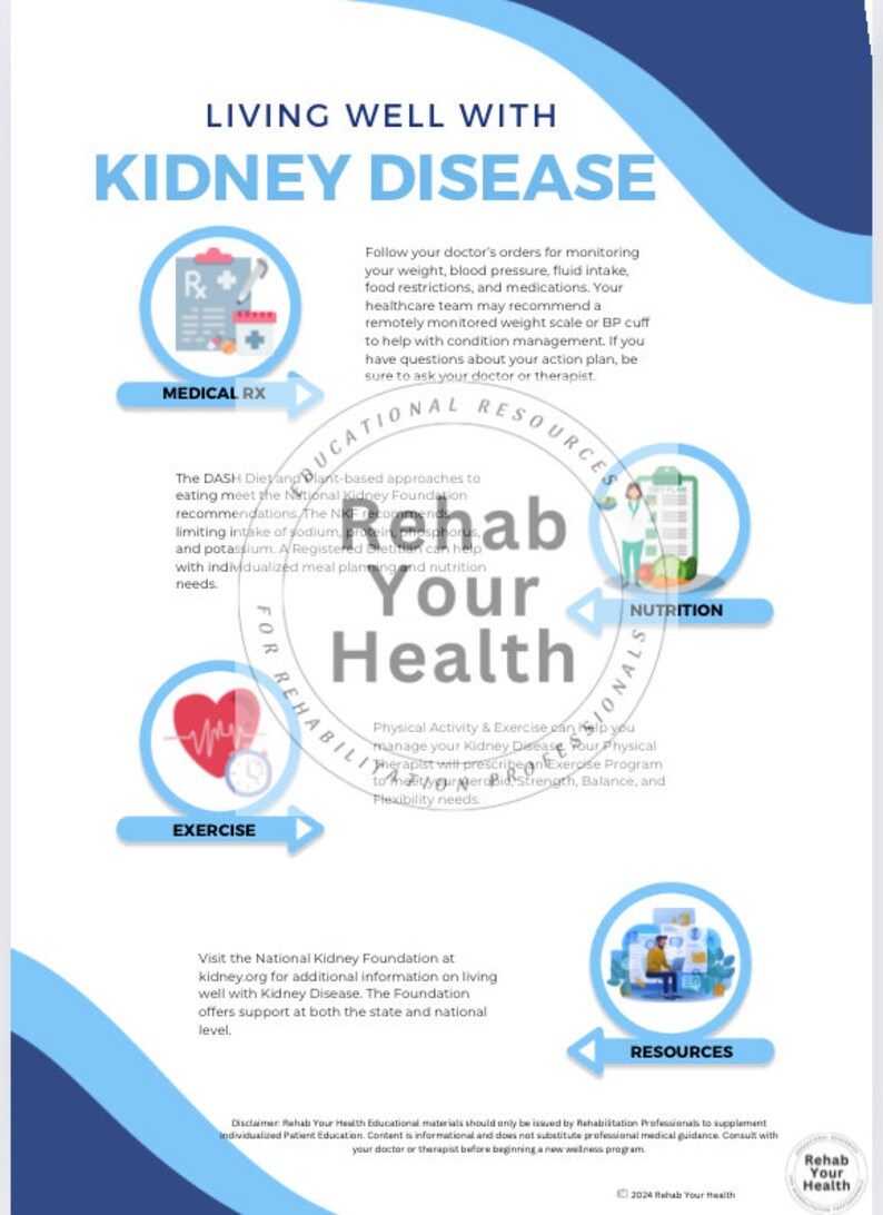COPD, Diabetes, Heart Failure, Chronic Kidney Disease Handouts for ...