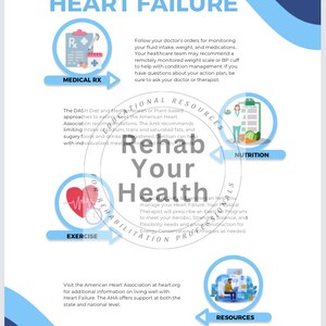 COPD, Diabetes, Heart Failure, Chronic Kidney Disease Handouts for ...