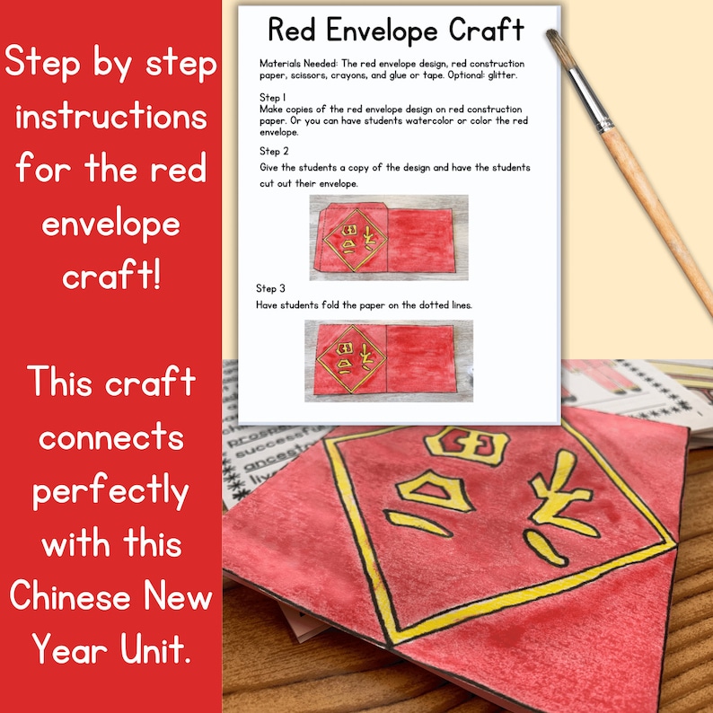 Chinese New Year 2024 Homeschool Unit Study, Year of the Dragon, for ...