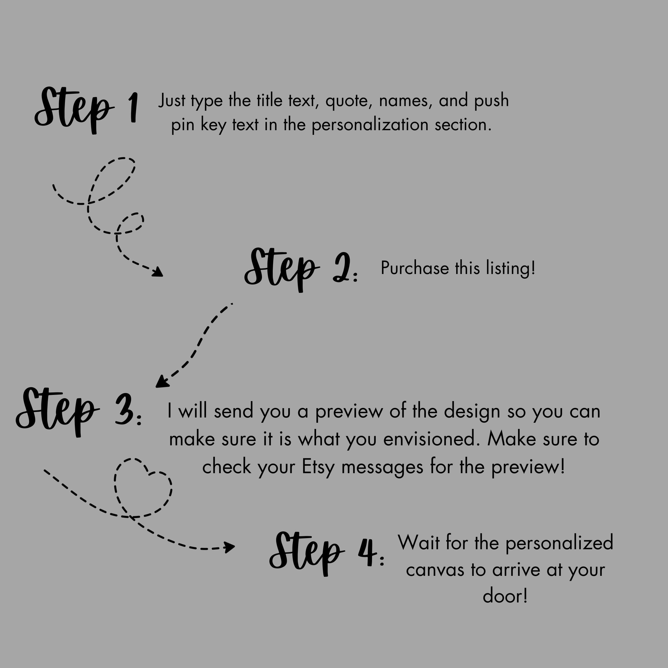 Custom World Map, Personalized Push Pin Canvas, Framed Travel Map of ...