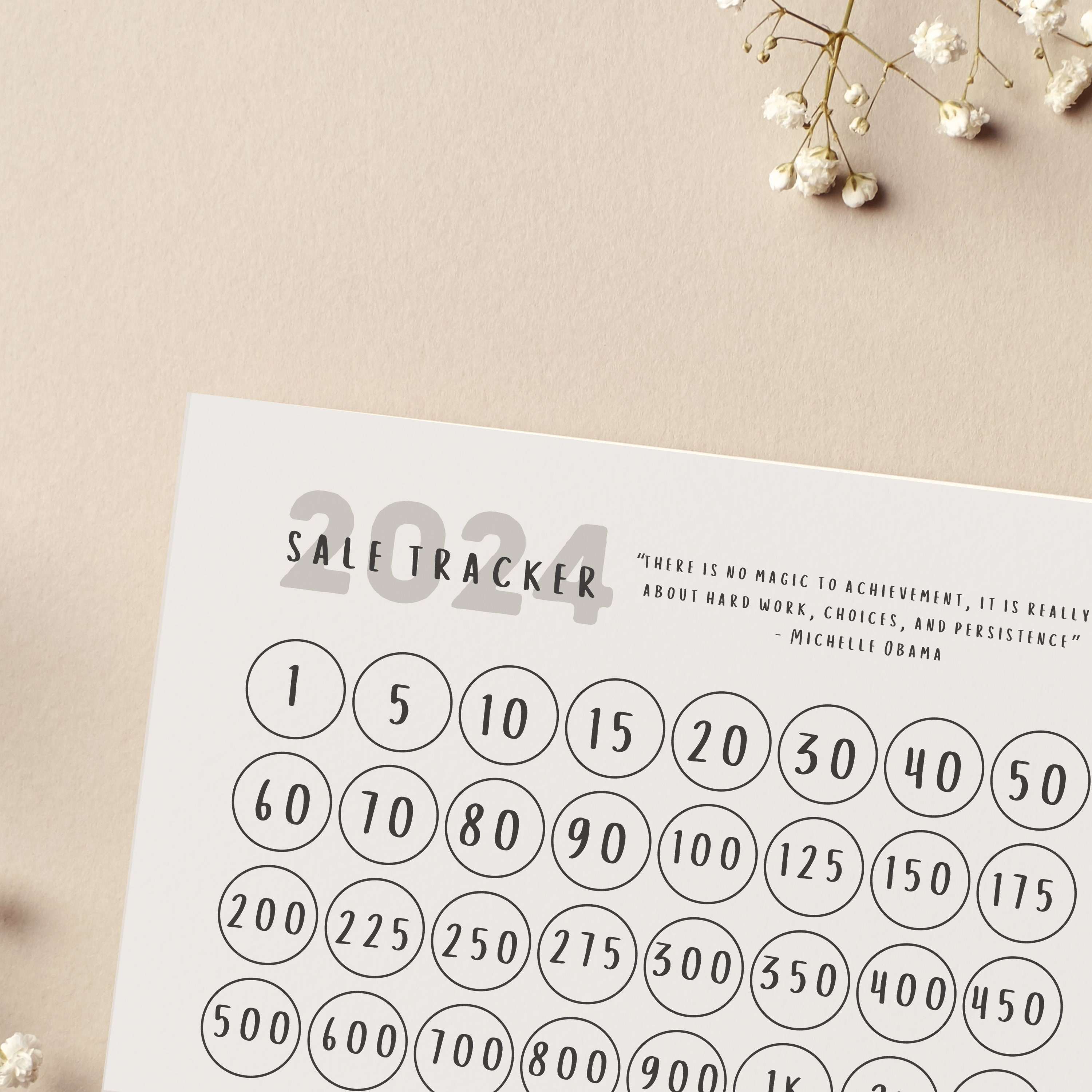 2024 Goal Chart, Sales Tracker for Small Business, Success Tracker ...