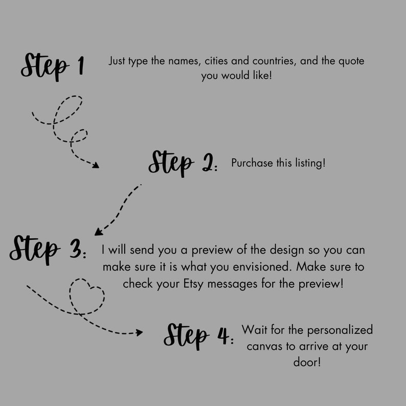 Personalized Map of 2 Countries, Long Distance Relationship Gift ...