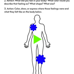 Body Scan Therapist Activity Sheet for Mental Health Help Download and ...