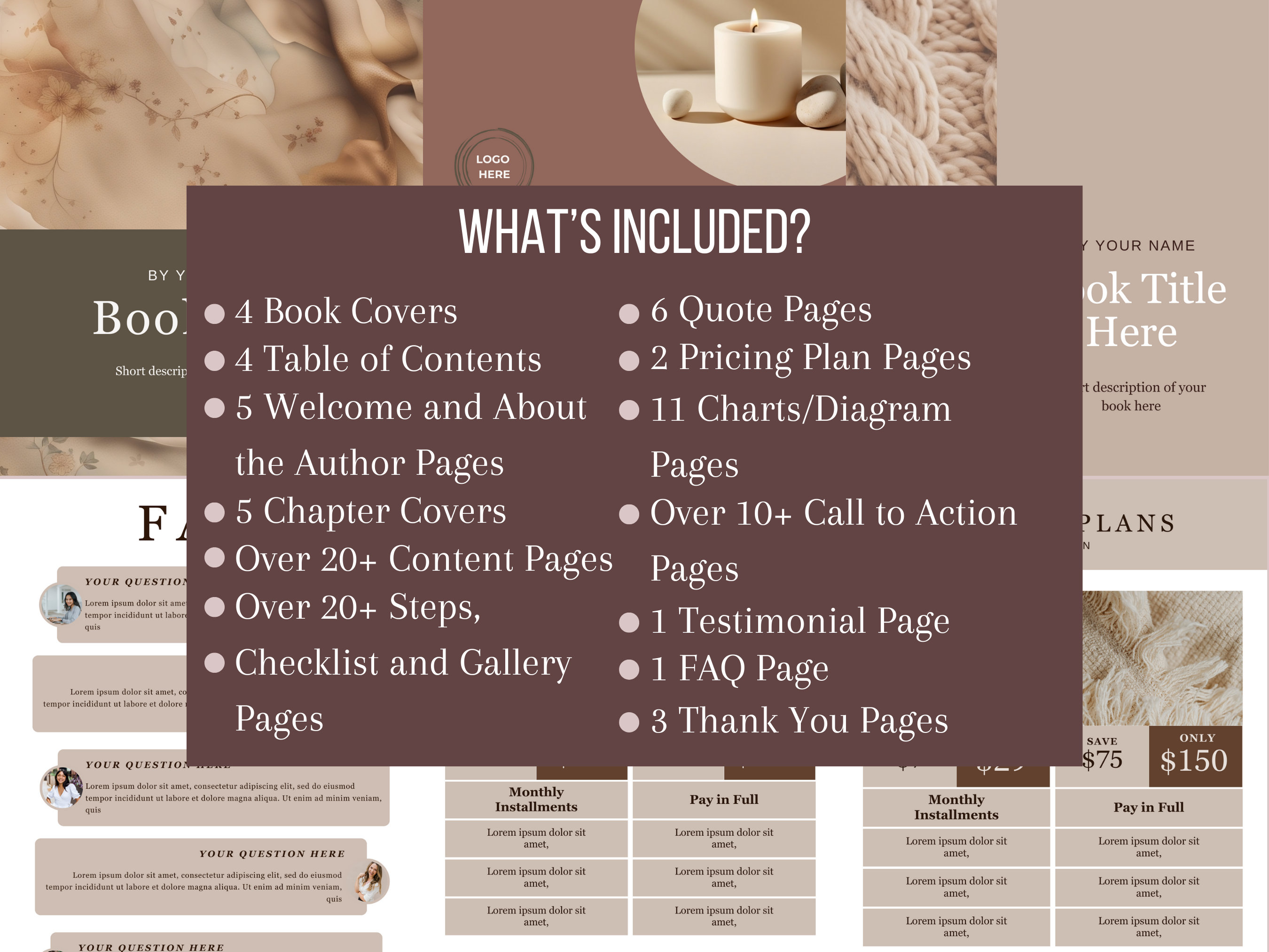 Ebook Template Editable in Canva, Editable Ebook, Aesthetic Ebook ...