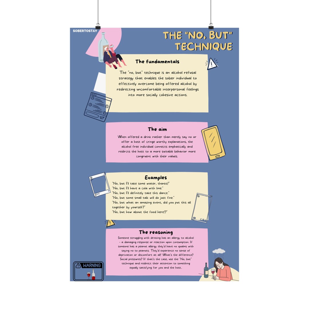 No, But: A Powerful Alcohol Refusal Technique - Educational and ...