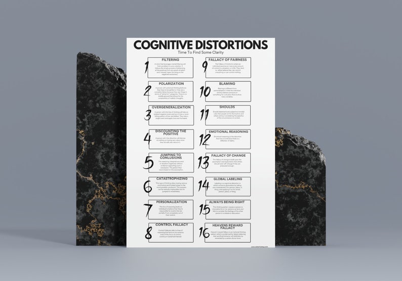 Cognitive Distortions Poster | Therapist Wall Art | CBT Wall Art ...