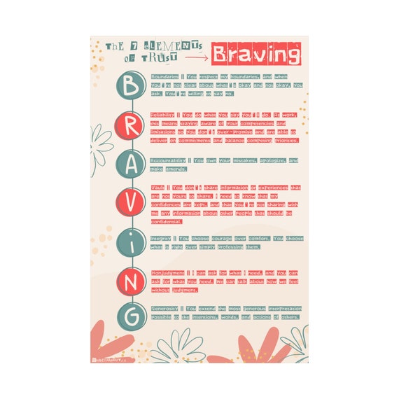 Brene Brown Braving
