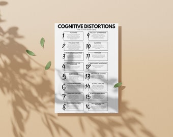 Cognitive Distortions Poster Therapist Wall Art CBT Wall Art - Etsy