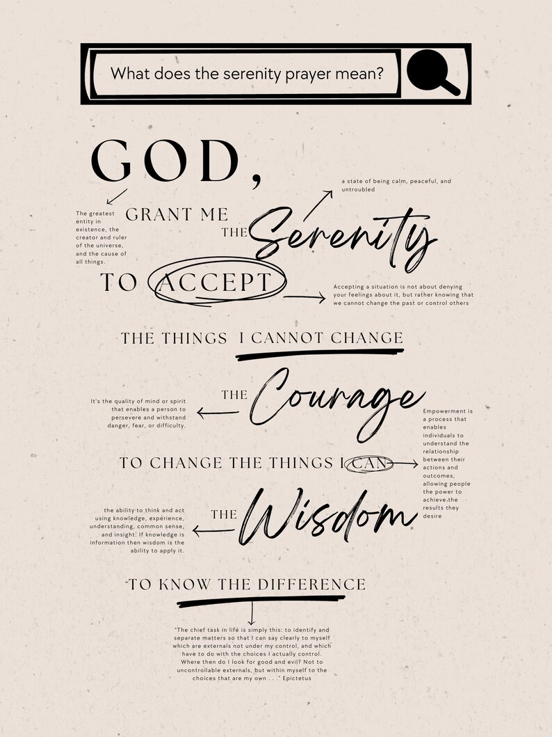 Serenity Prayer Wall Art Addiction Recovery Wall Art Twelve Steps