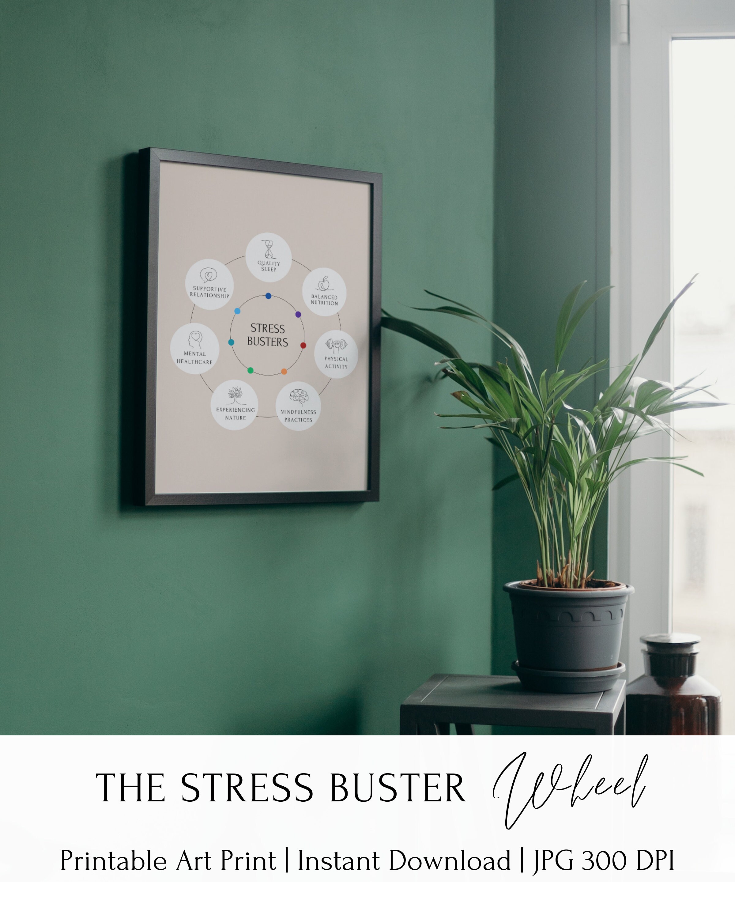 The Stress Buster Wheel, Stress Management, Mental Health Poster ...