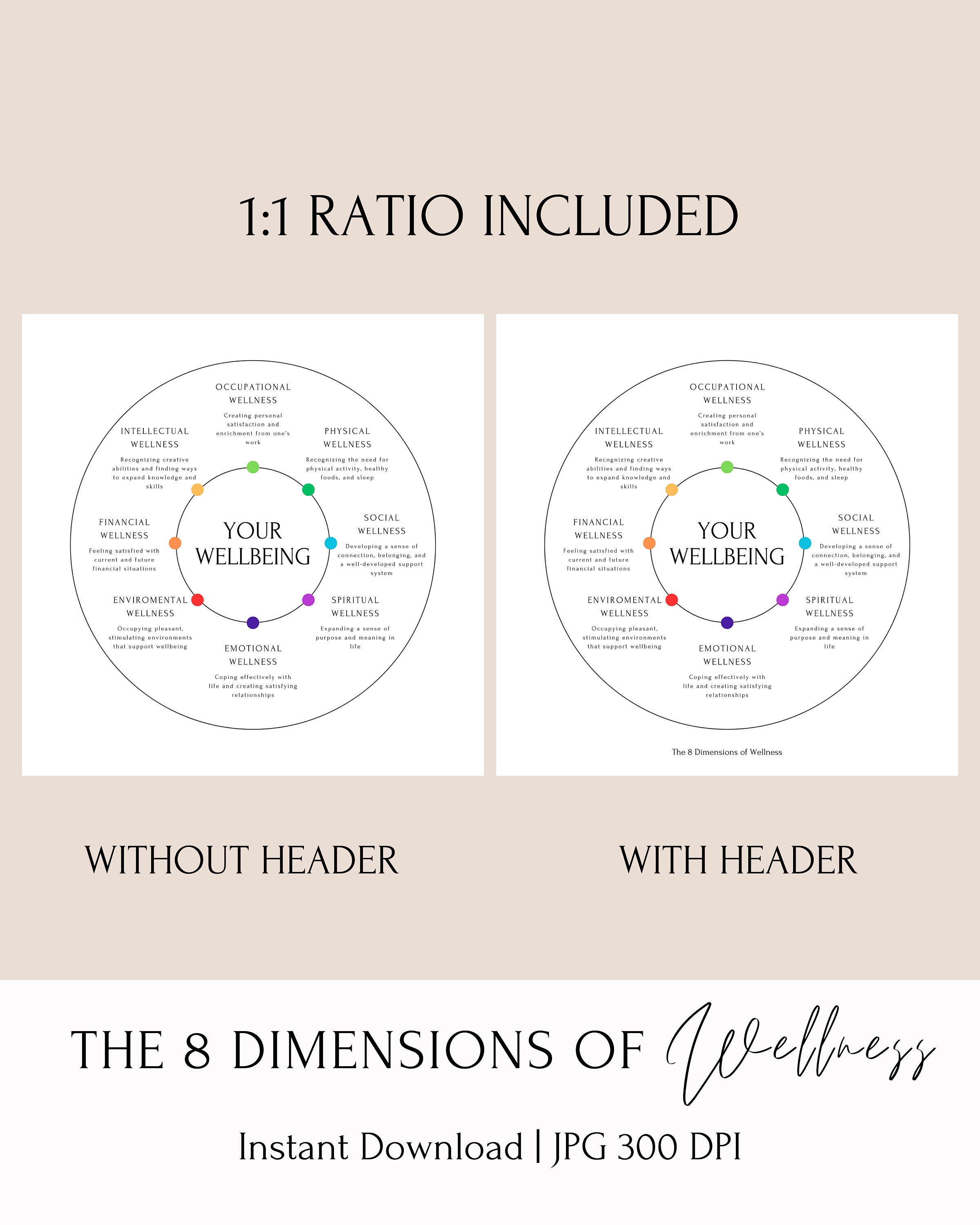 The 8 Dimensions of Wellness Wheel Minimalist, Mental Health Poster ...