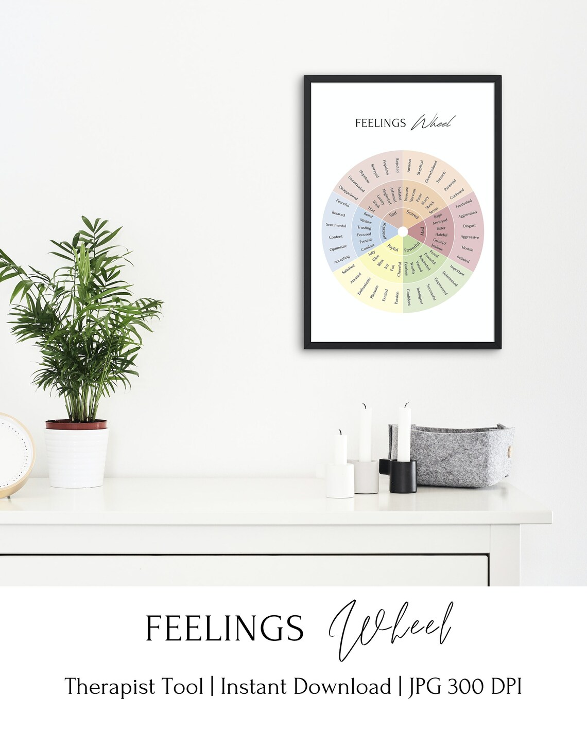 Feelings Wheel, Emotions Wheel, Mental Health Posters, Counselling ...