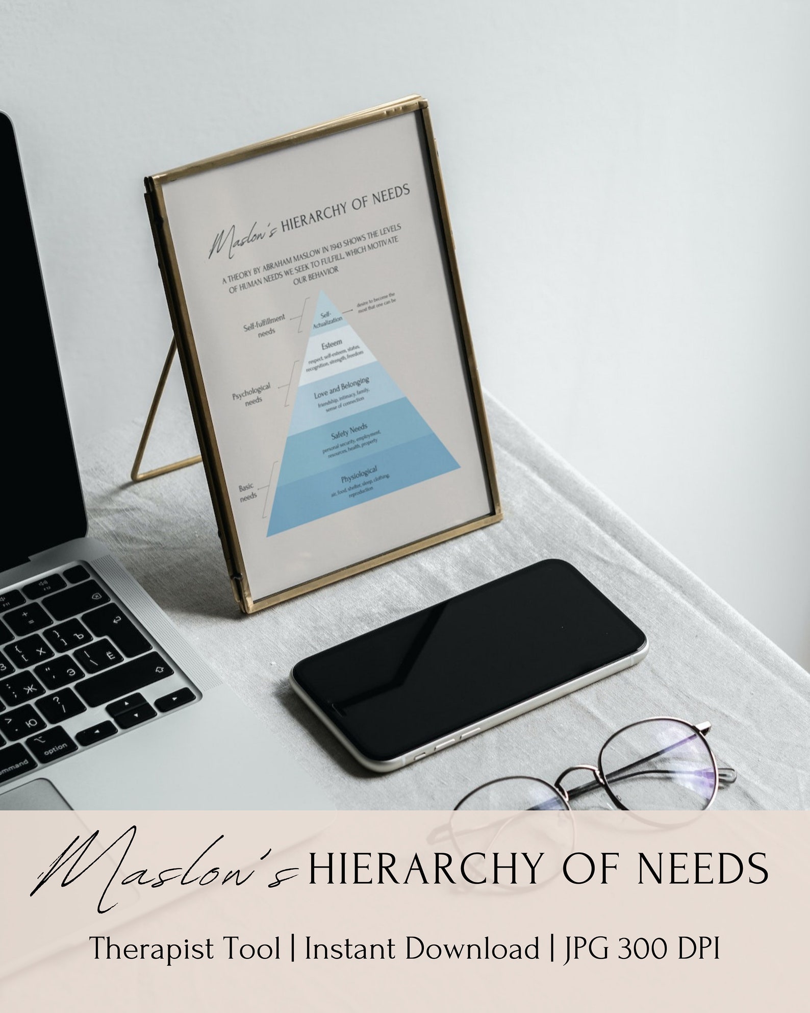 Maslow's Hierarchy of Needs, Mental Health Poster, Psychologist Print ...