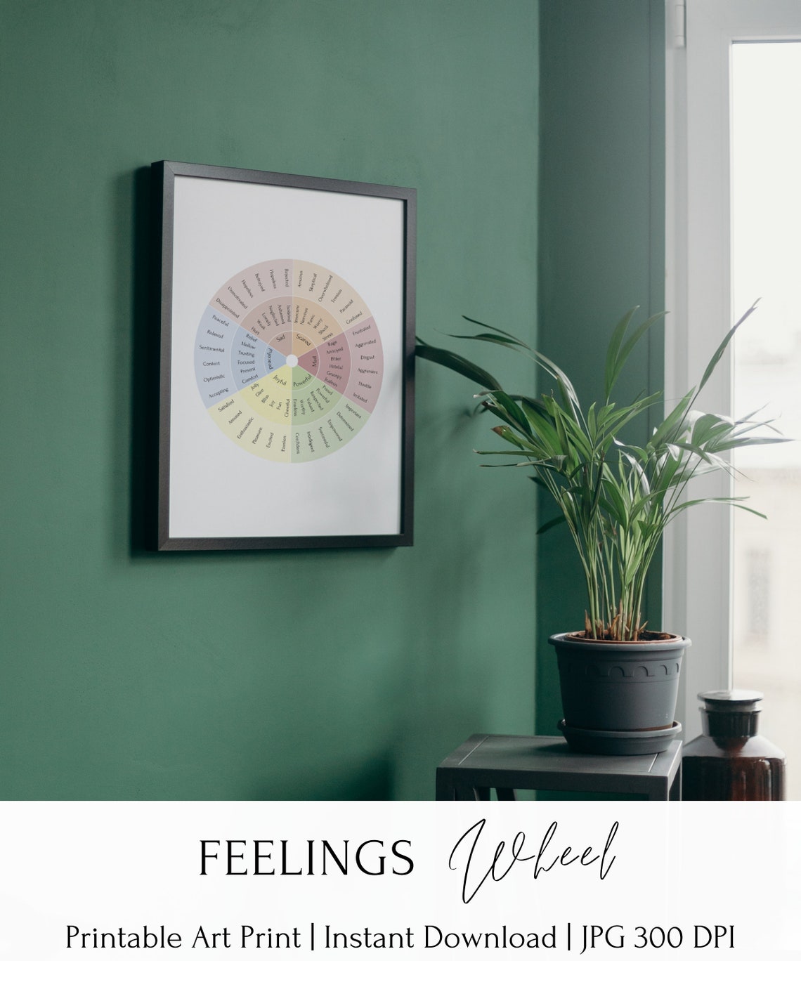 Feelings Wheel, Emotions Wheel, Mental Health Posters, Counselling ...